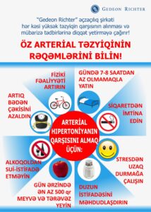 Ailə Həkimi-17 may hipertoniya ilə ümumdünya mübarizə günü